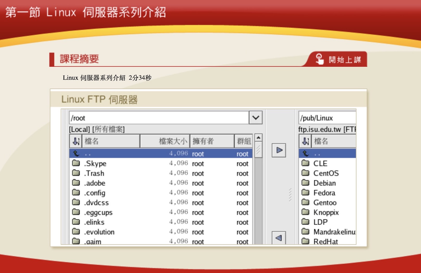 勞動力發展數位服務平台- Linux Sever FTP(Red hat)